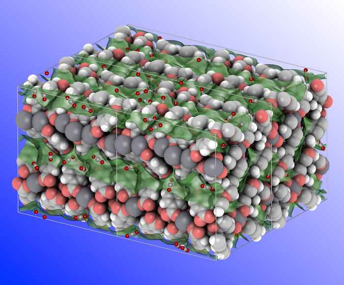 Research - Functional Materials - HIMS - University of Amsterdam