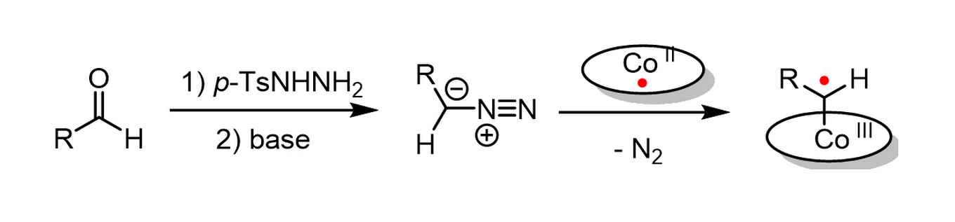 New method for constructing 8-membered ring compounds - HIMS ...