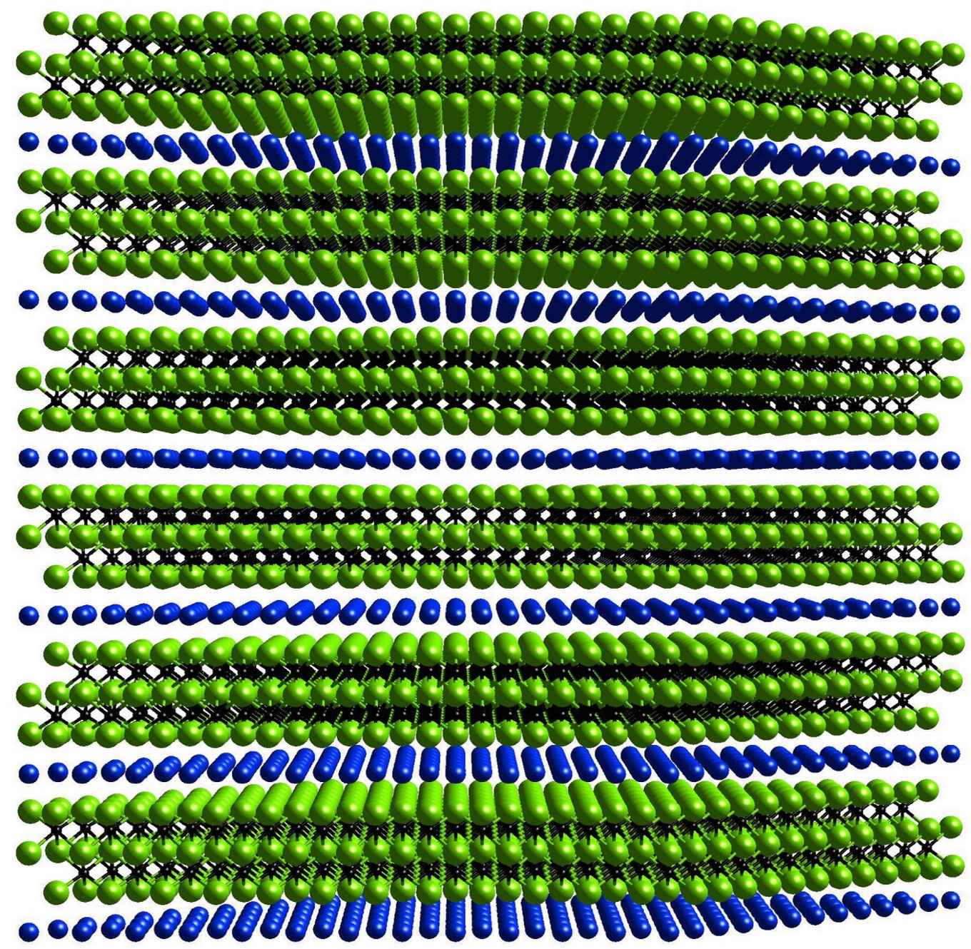 UvA researchers report first MAX phase catalysis - HIMS - University of ...