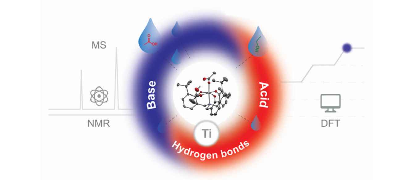Titanium-catalyzed esterification reactions: beyond Lewis acidity ...