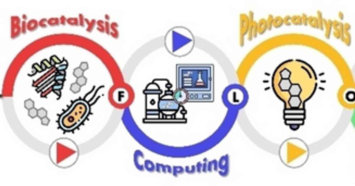 Improving steroid synthesis by merging continuous flow technology ...