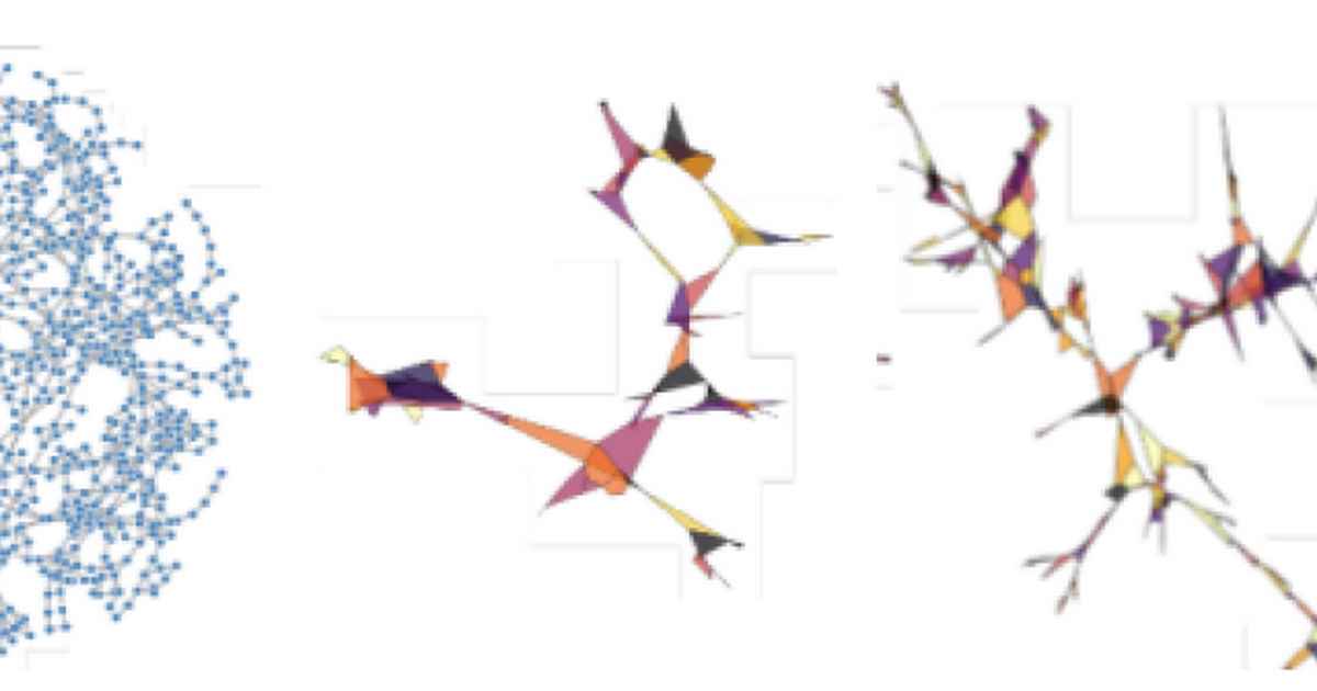 PRONTO: Modelling the properties of polymer networks in prints ...