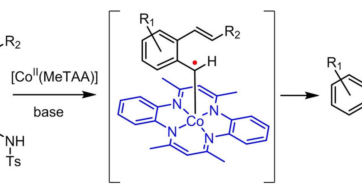 'Radical' approach yields catalyst for sustainable indene synthesis ...
