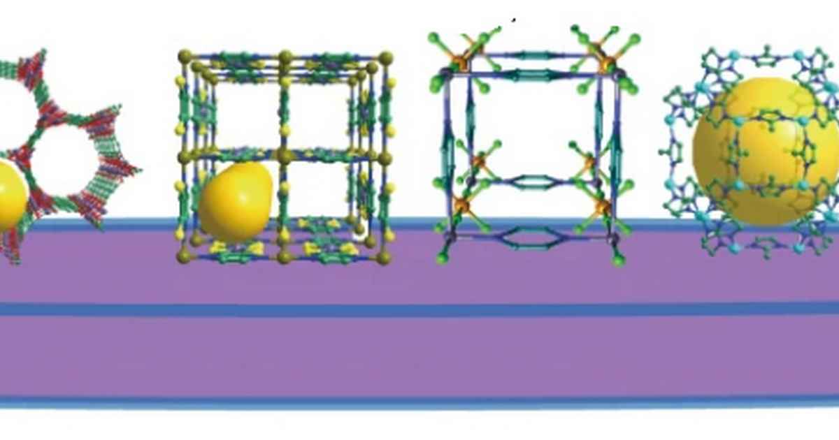 Using microporous crystalline physiadsorbents for efficient propyne ...