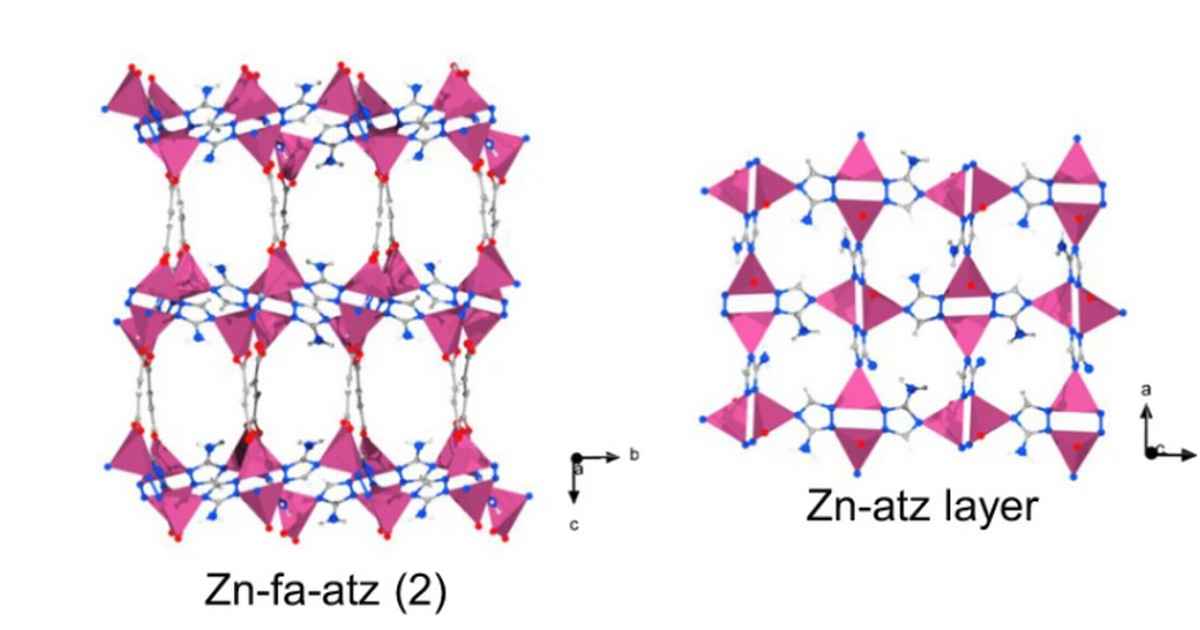 One-step ethylene purification from quaternary mixtures - HIMS ...