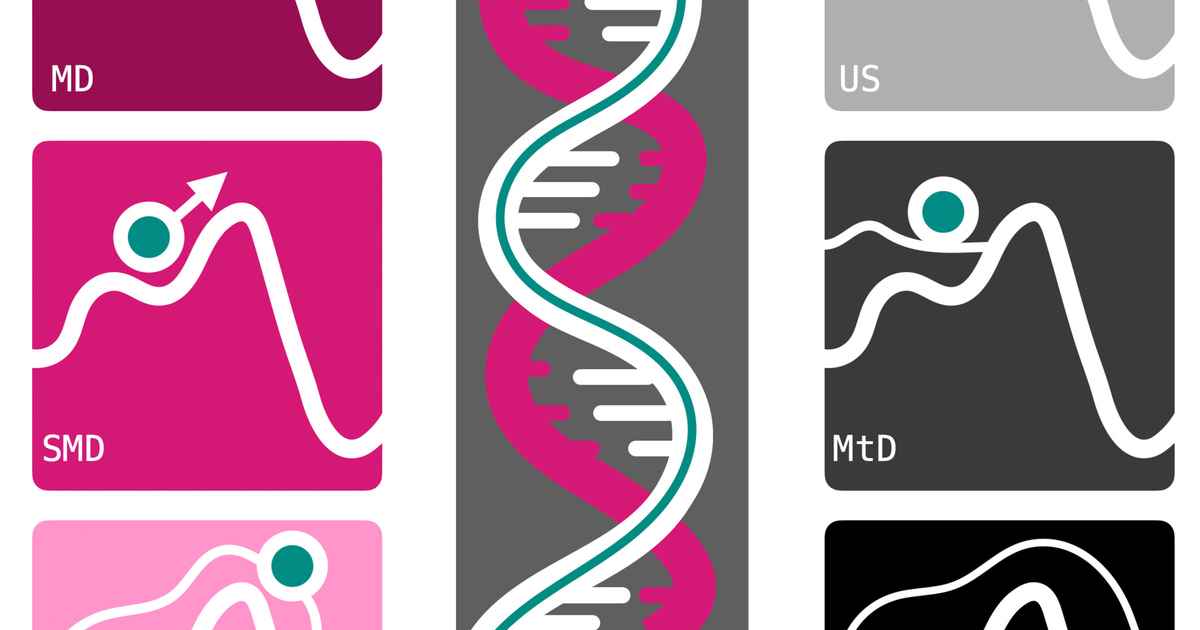 Enhanced sampling strategies for molecular simulation of DNA - HIMS ...